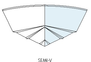 On Boats: About Hull Forms | Chesapeake Bay Magazine