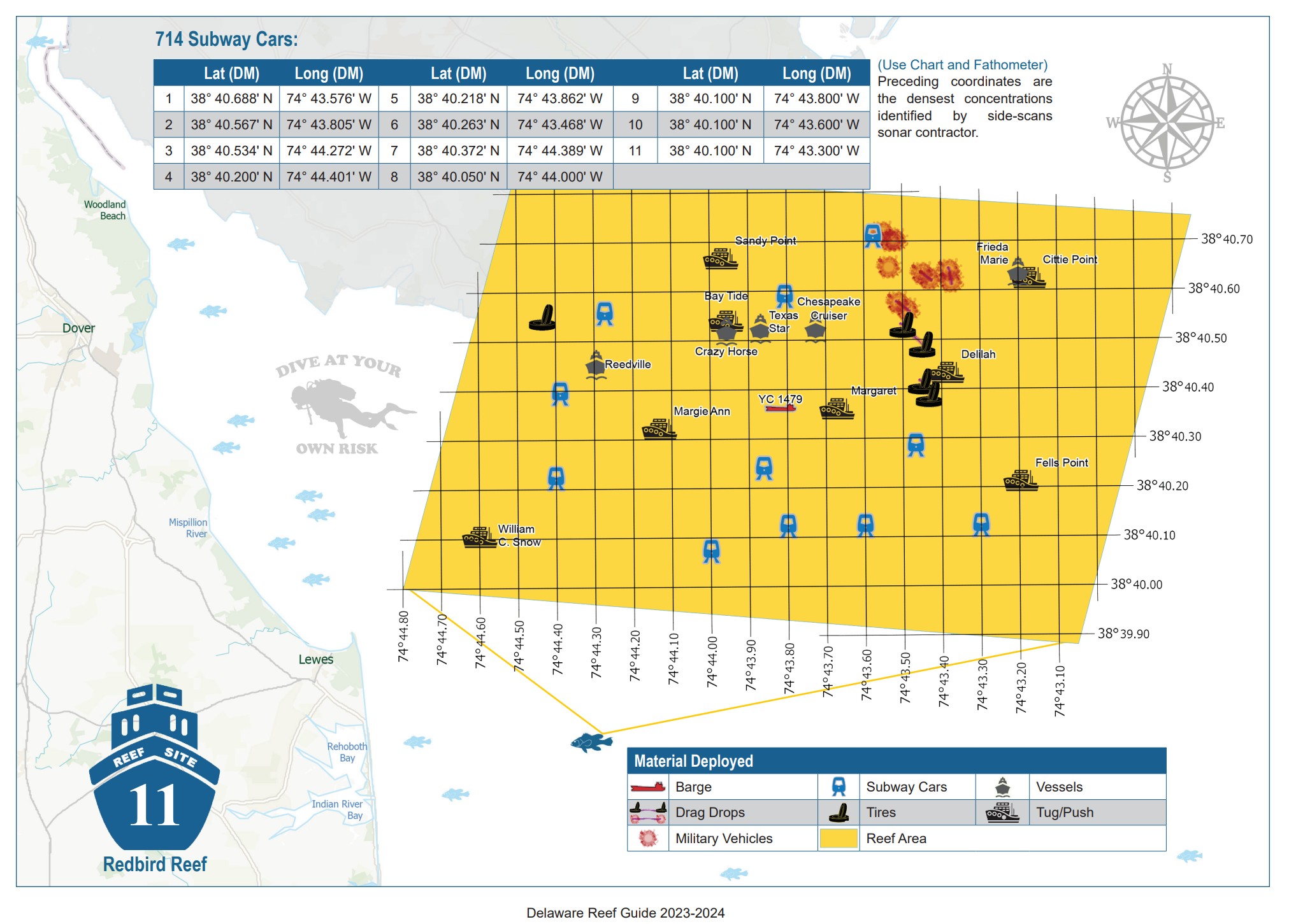 Old Baltimore Fire Boat, Circa 1960, Sunk at Delaware's Artificial Reef ...