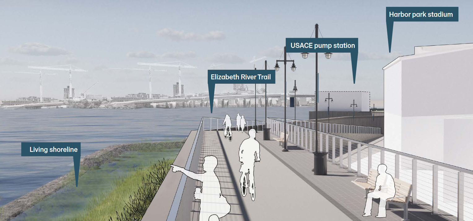 Norfolk Plans 16-Ft. Floodwall, Stirring Controversy | Chesapeake Bay ...