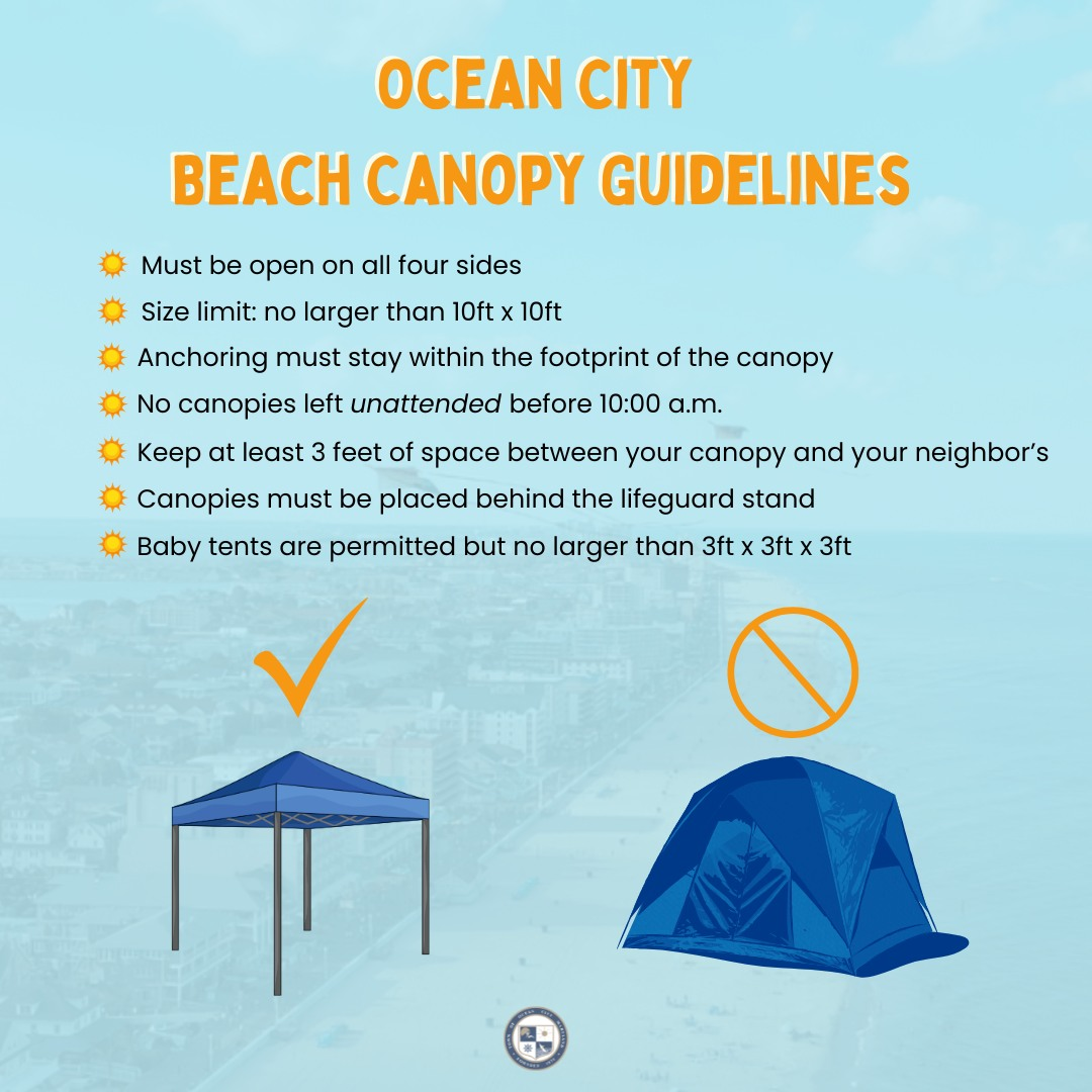 Ocean City, MD Announces Controversial Beach Tent and Canopy ...